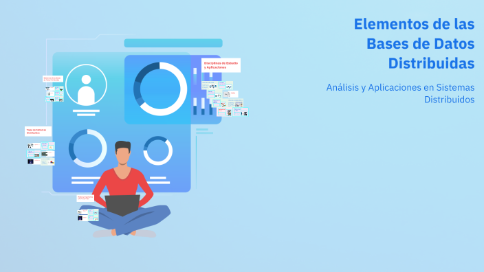 Elementos de las Bases de Datos Distribuidas by Ari Baez Carmona on Prezi