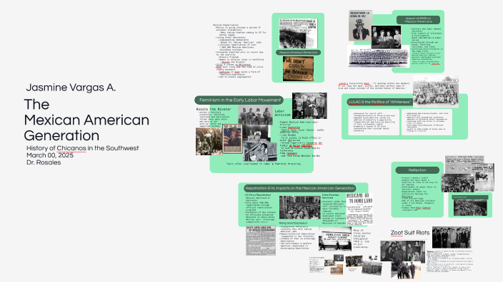Mexican Repatriation of the 1930’s by Jasmine Vargas on Prezi