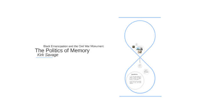The Politics of Memory by Tommy Truong on Prezi