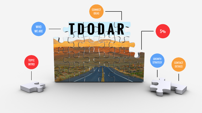 ADM - CRM by ANGIE ALEJANDRA PAEZ GUTIERREZ on Prezi