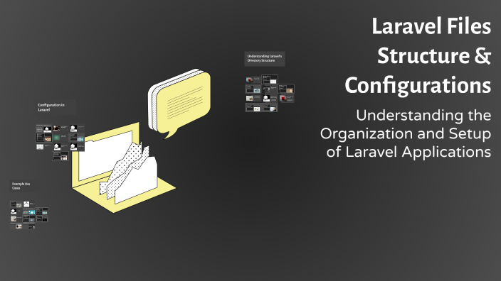 Laravel Files Structure & Configurations by Aftab Ali on Prezi
