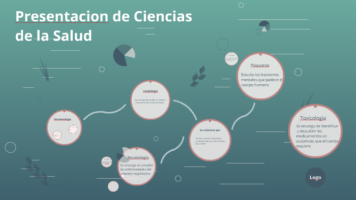 Presentacion de Ciencias de la Salud by Oskarthz Blaz on Prezi