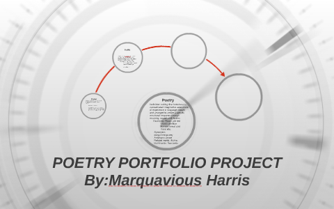 POETRY PORTFOLIO PROJECT by Kiara Allen on Prezi