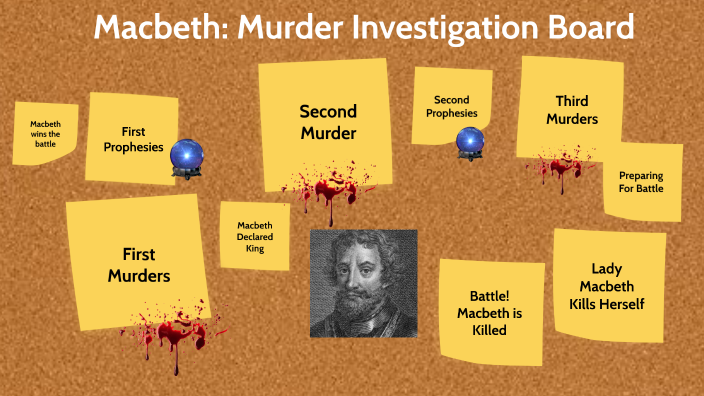 Macbeth Murder Board by Eleanor M. on Prezi