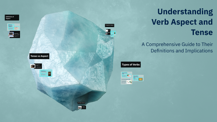 Understanding Verb Aspect and Tense by Manar Ishtayah on Prezi