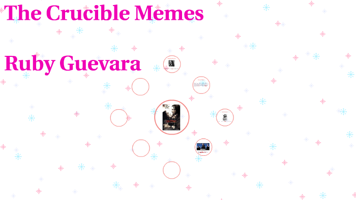 The Crucible Memes by Ruby Guevara on Prezi