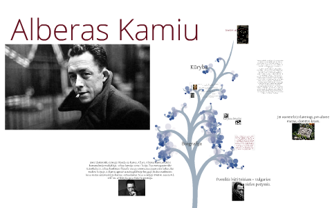 Albertas Kamiu by Žilvinas Ma on Prezi