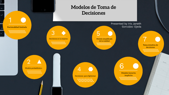 Modelos de Toma de Decisiones by iris janeth on Prezi