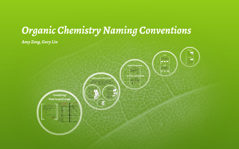 Organic Chemistry Naming Conventions by Gary Lin on Prezi