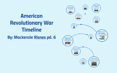 American Revolutionary War Timeline by Mackenzie Risnes on Prezi