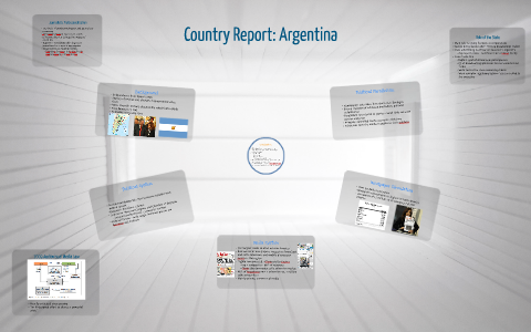 Country Report: Argentina by Dylan Anthony on Prezi