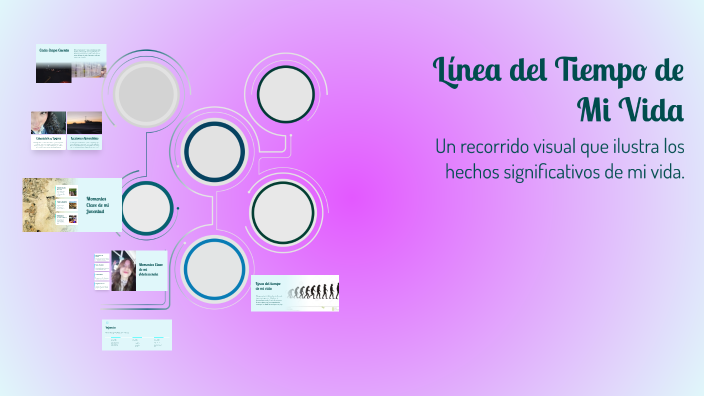 Línea del Tiempo de Mi Vida by Alexa Liliana Negrete on Prezi