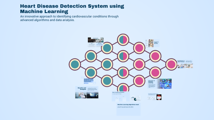 Heart Disease Detection System using Machine Learning by nasrin khatun ...