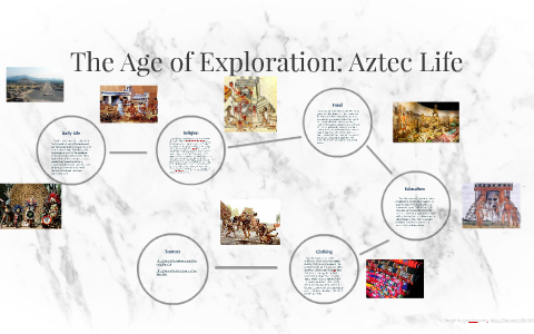 The Age of Exploration: Aztec Life by Courtney Bailey