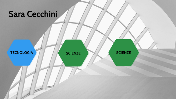 Sara Cecchini by Sara Cecchini on Prezi