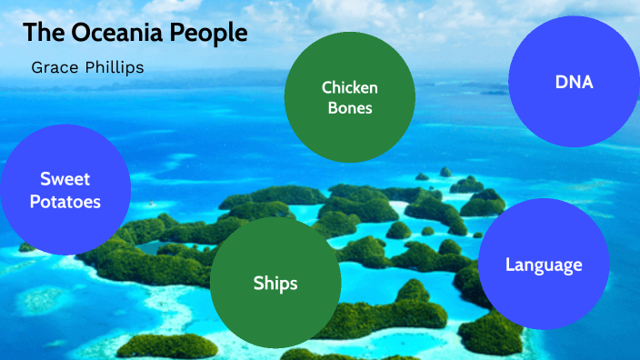 Digital Investivation #2: Oceanian People by grace phillips on Prezi