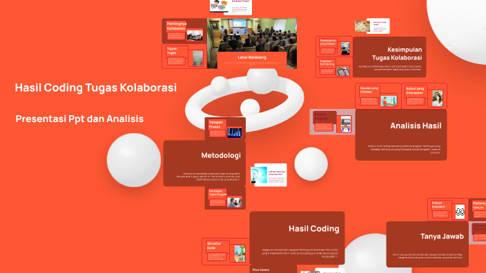 Hasil Coding Tugas Kolaborasi by Linna SMK on Prezi