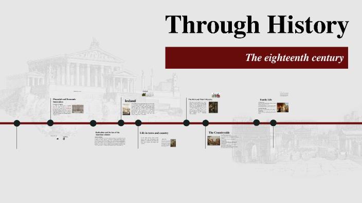 British History The 18th Century by Abderrahmane Boudzouaou on Prezi