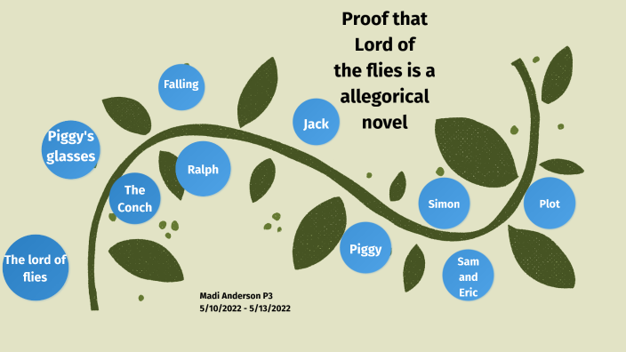 Lord of the flies final project by Madi Anderson on Prezi