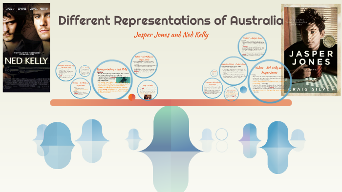 Different Representations of Australia by Monique Stanford on Prezi