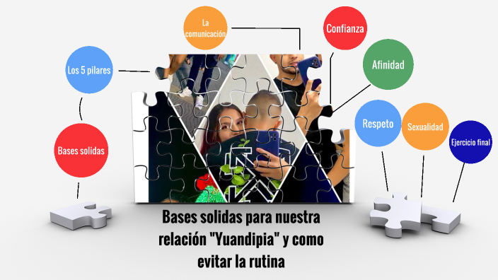 Bases solidas para nuestra relación "Yuandipia" y como evitar la rutina ...