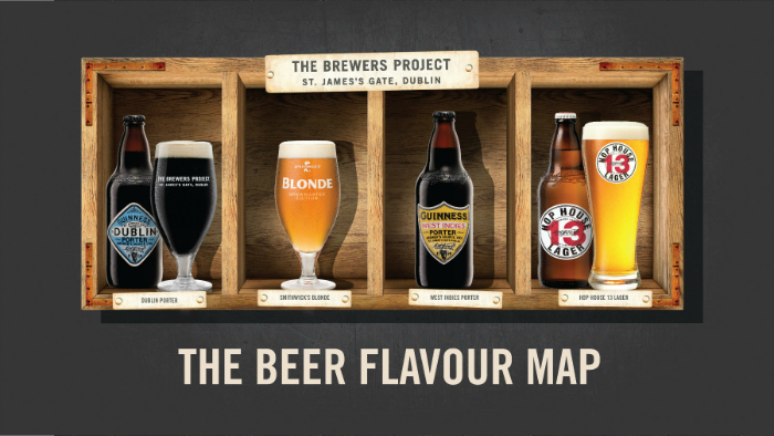 Beer Flavour Map 2015 by Verve Studio on Prezi