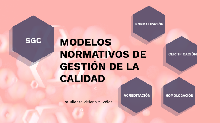 MODELOS NORMATIVOS SGC by Viviana Andrea Velez Gomez on Prezi