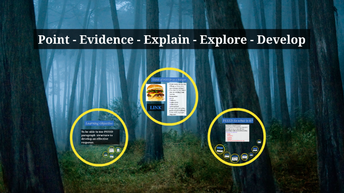 Point Evidence Explain Explore Develop by Linda Castelletti on Prezi