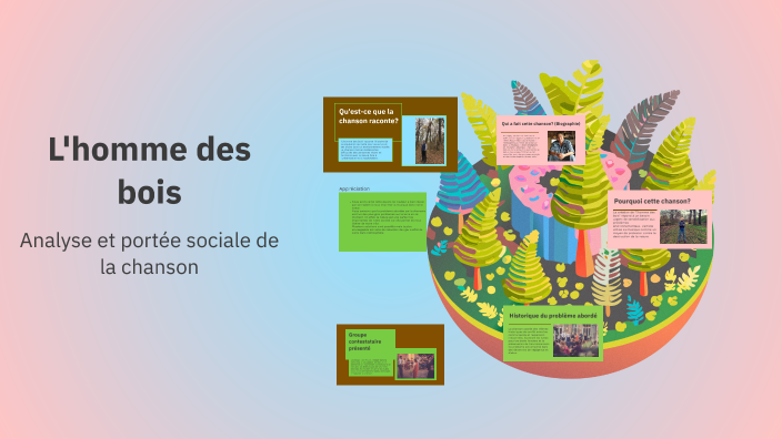 L'homme des bois by mathieu Bolduc on Prezi