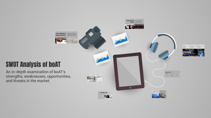 SWOT Analysis of boAT by C/05 Devesh Dholam on Prezi