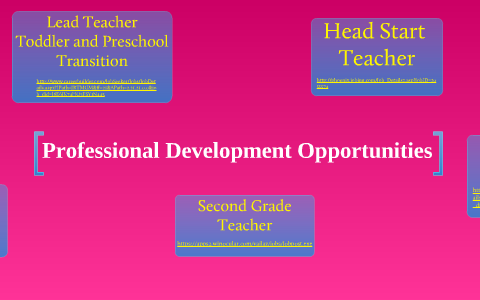 Professional Development Opportunities by on Prezi