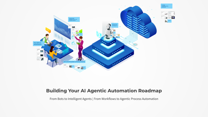 Building Your AI Agentic Automation Roadmap by Rex Patel on Prezi