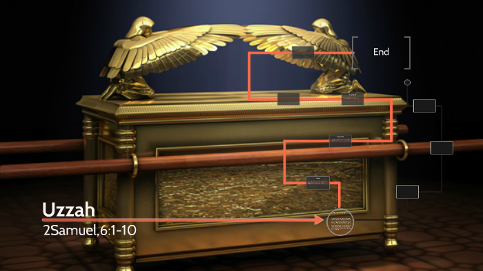 Uzzah by c p on Prezi