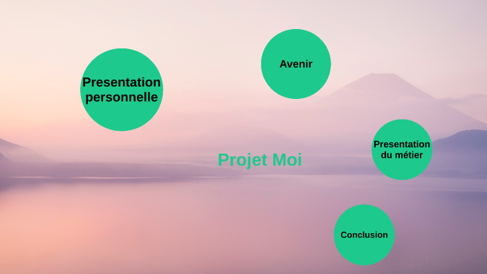 Le projet moi de The G.O.A.T by Sacha Thomeret on Prezi