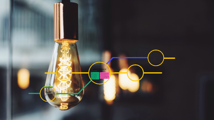Linking Quotes to Culture by Javel Fajuyigbe on Prezi