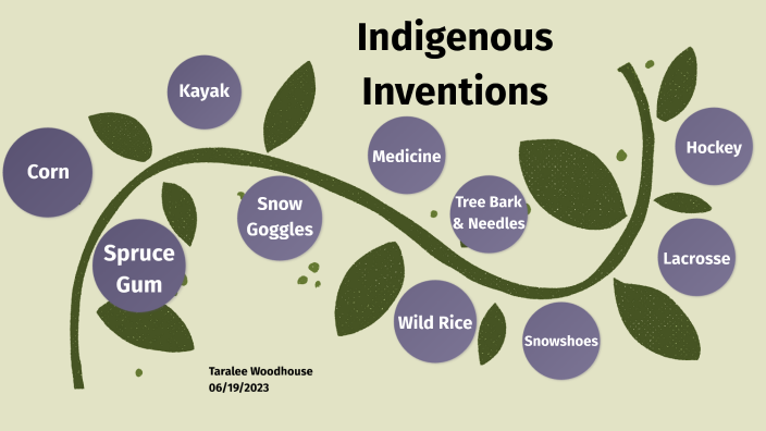 Indigenous Inventions by Taralee Woodhouse on Prezi