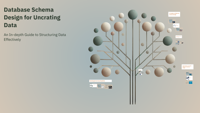 Database Schema Design for Uncrating Data by Ahmad Foad Mhamad Amin on ...