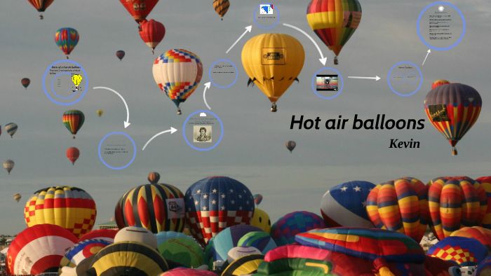 Hot air balloons & gas laws by Vinh Tran on Prezi
