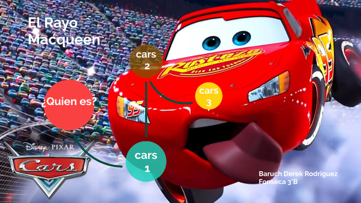 el Rayo Macqueen by BARUCH DEREK RODRIGUEZ FONSECA on Prezi