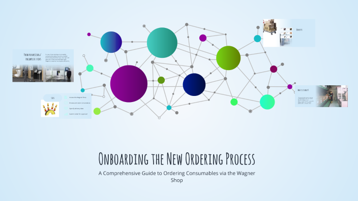 Onboarding the New Ordering Process by Aline Anders on Prezi