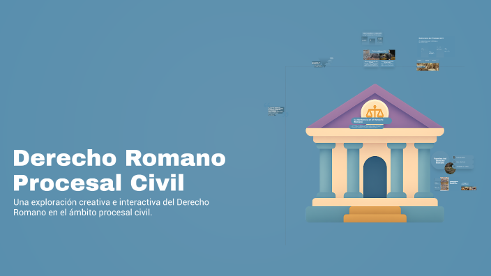 Derecho Romano Procesal Civil by Tori Davey on Prezi