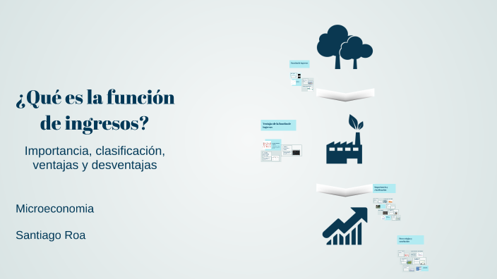 ¿Qué es la función de ingresos? by Monica Guevara on Prezi
