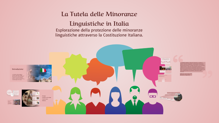 La Tutela delle Minoranze Linguistiche in Italia by giorgia tamburello ...