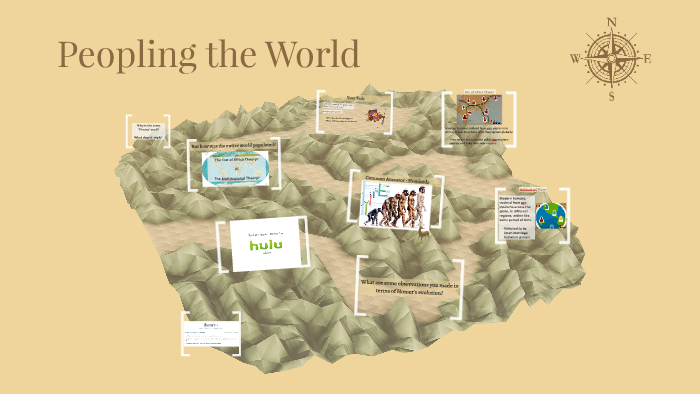 Peopling the World by kim goodwin watson on Prezi
