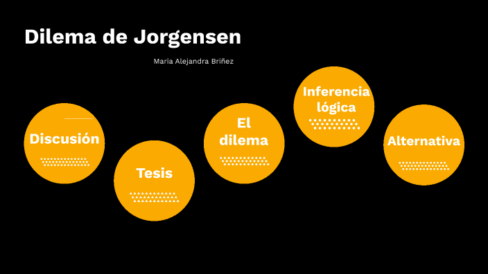 Dilema de jorgensen by Maria Alejandra Briñez Caldas on Prezi