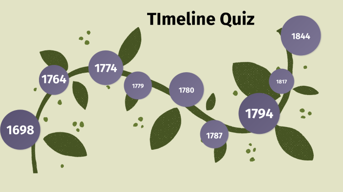 Timeline Quiz by Aislinn Papeika on Prezi