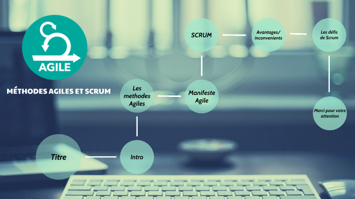 methodes Agile et Scrum by montassar boukhari on Prezi