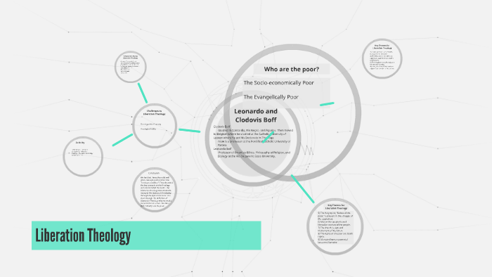 Liberation Theology by Josh Lopitz on Prezi