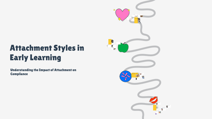 Attachment Styles in Early Learning by Clara Chollet on Prezi