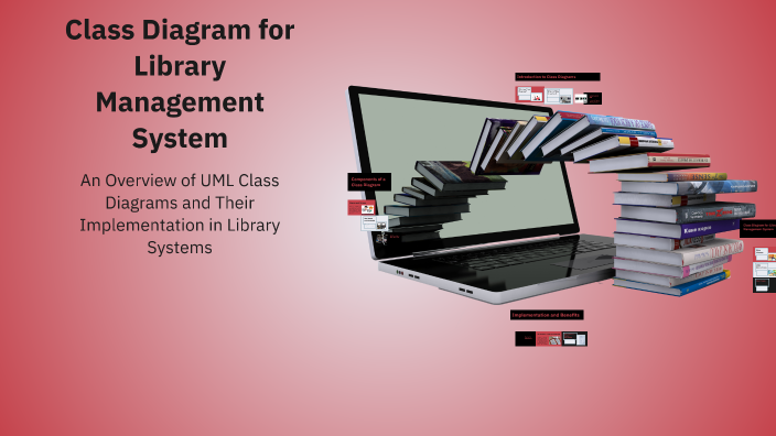 Class Diagram for Library Management System by Bilal Liaqat on Prezi